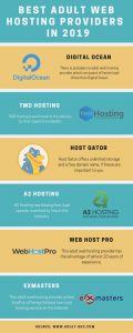 Best Adult Website Hosting Providers for 2020 - Adult SEO